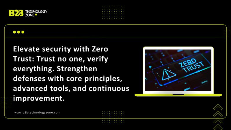 B2B Technology Zone on LinkedIn: Fortifying Your Digital Castle ... B2B Technology Zone on LinkedIn: Fortifying Your Digital Castle ...