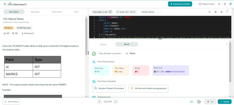 Rakshit Yadav on LinkedIn: #day307 #365daysofcode #scalerdiscord # ... Rakshit Yadav on LinkedIn: #day307 #365daysofcode #scalerdiscord # ...