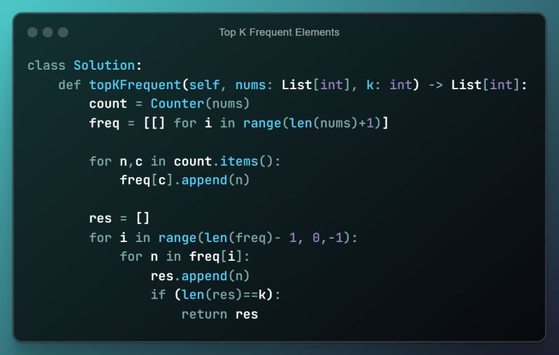 Mayur Gajbhiye on LinkedIn: 🔴 Top K Frequent Elements- Leetcode 347 ... Mayur Gajbhiye on LinkedIn: 🔴 Top K Frequent Elements- Leetcode 347 ...