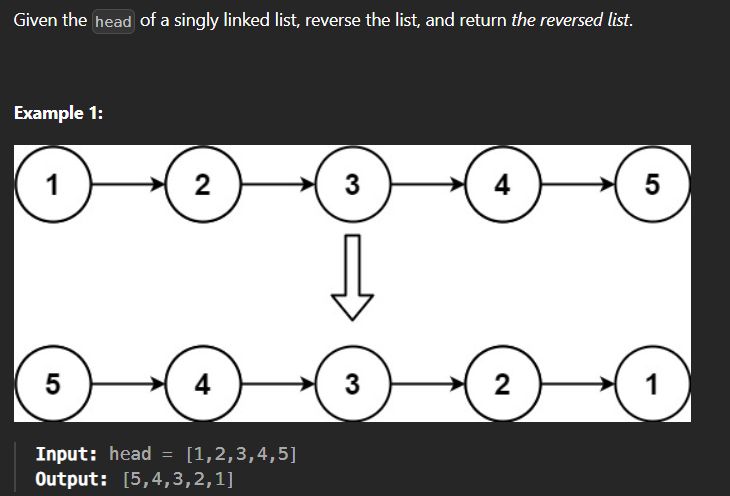 Dhiraj Gupta on LinkedIn: #python #dsa #python #dsa #faang # ... Dhiraj Gupta on LinkedIn: #python #dsa #python #dsa #faang # ...