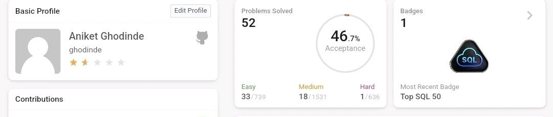 I earned SQL 50 on LeetCode | Aniket G. posted on the topic | LinkedIn I earned SQL 50 on LeetCode | Aniket G. posted on the topic | LinkedIn