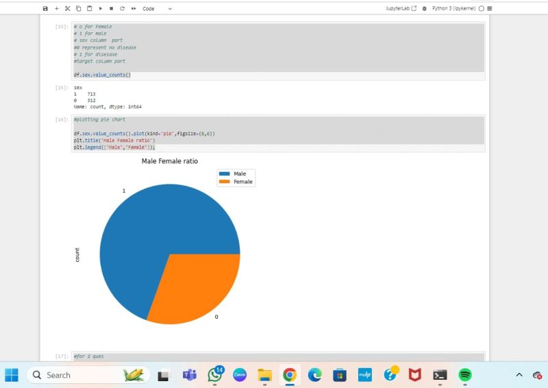 Vidhya Sree Mallela on LinkedIn: #mainflow #task5 #python Vidhya Sree Mallela on LinkedIn: #mainflow #task5 #python