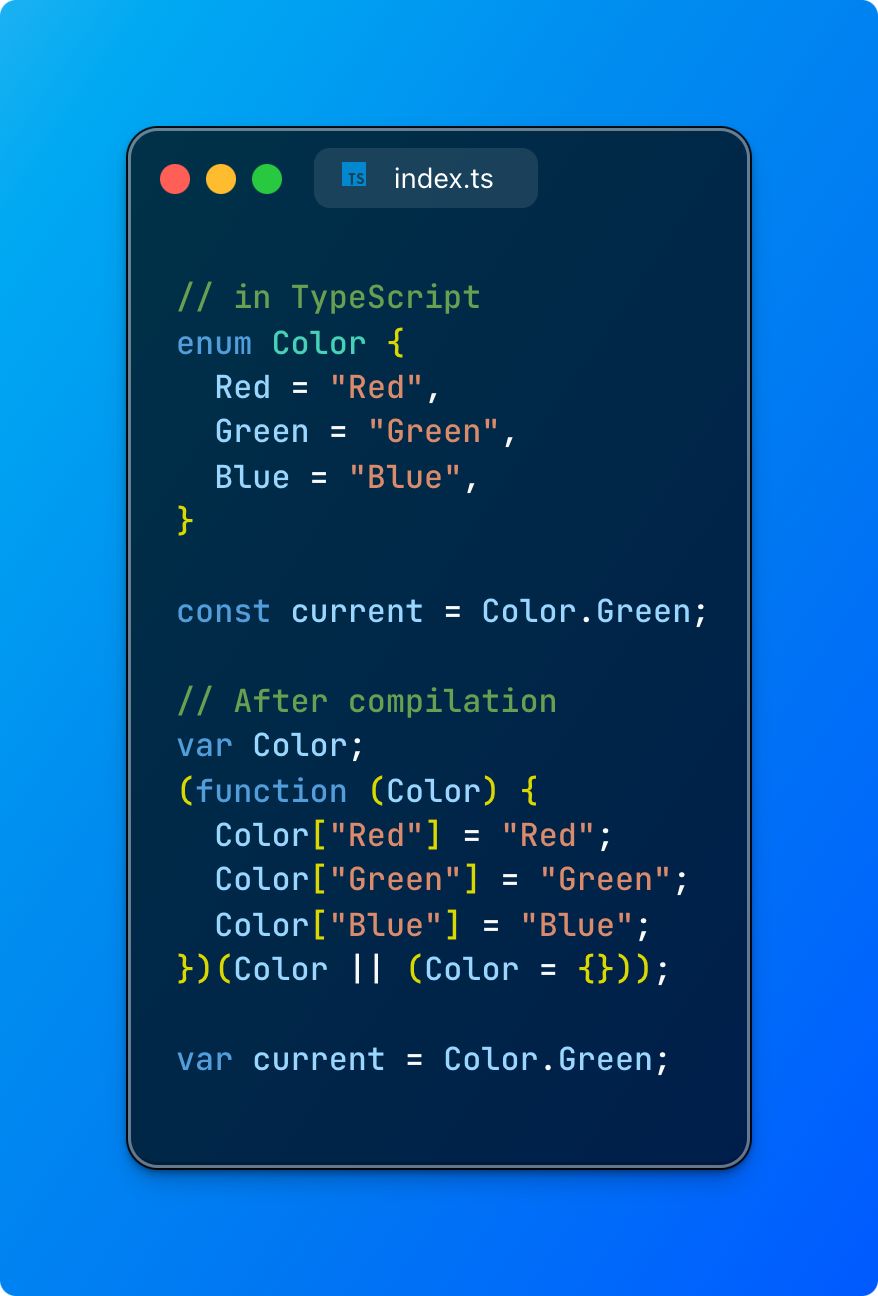 Samandar Yusupov on LinkedIn: π TypeScript Tip: Understanding const ... Samandar Yusupov on LinkedIn: π TypeScript Tip: Understanding const ...