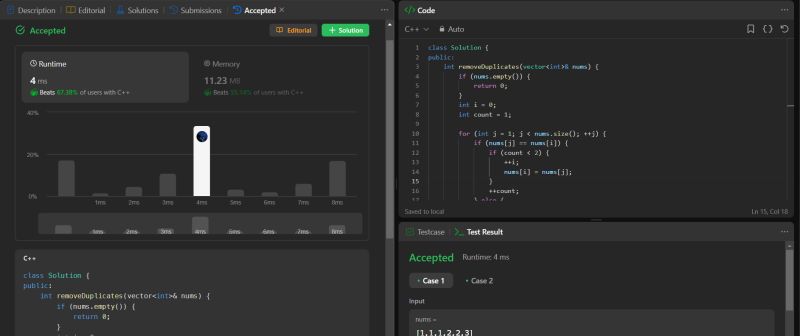 Bhimesh yadav on LinkedIn: #100daysofcodechallenge #algorithm #array # ... Bhimesh yadav on LinkedIn: #100daysofcodechallenge #algorithm #array # ...