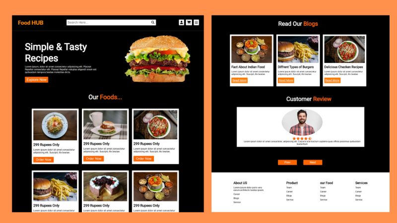 Sufyan Shaikh on LinkedIn: #foodwebsite #restaurant #food #javascript # ... Sufyan Shaikh on LinkedIn: #foodwebsite #restaurant #food #javascript # ...