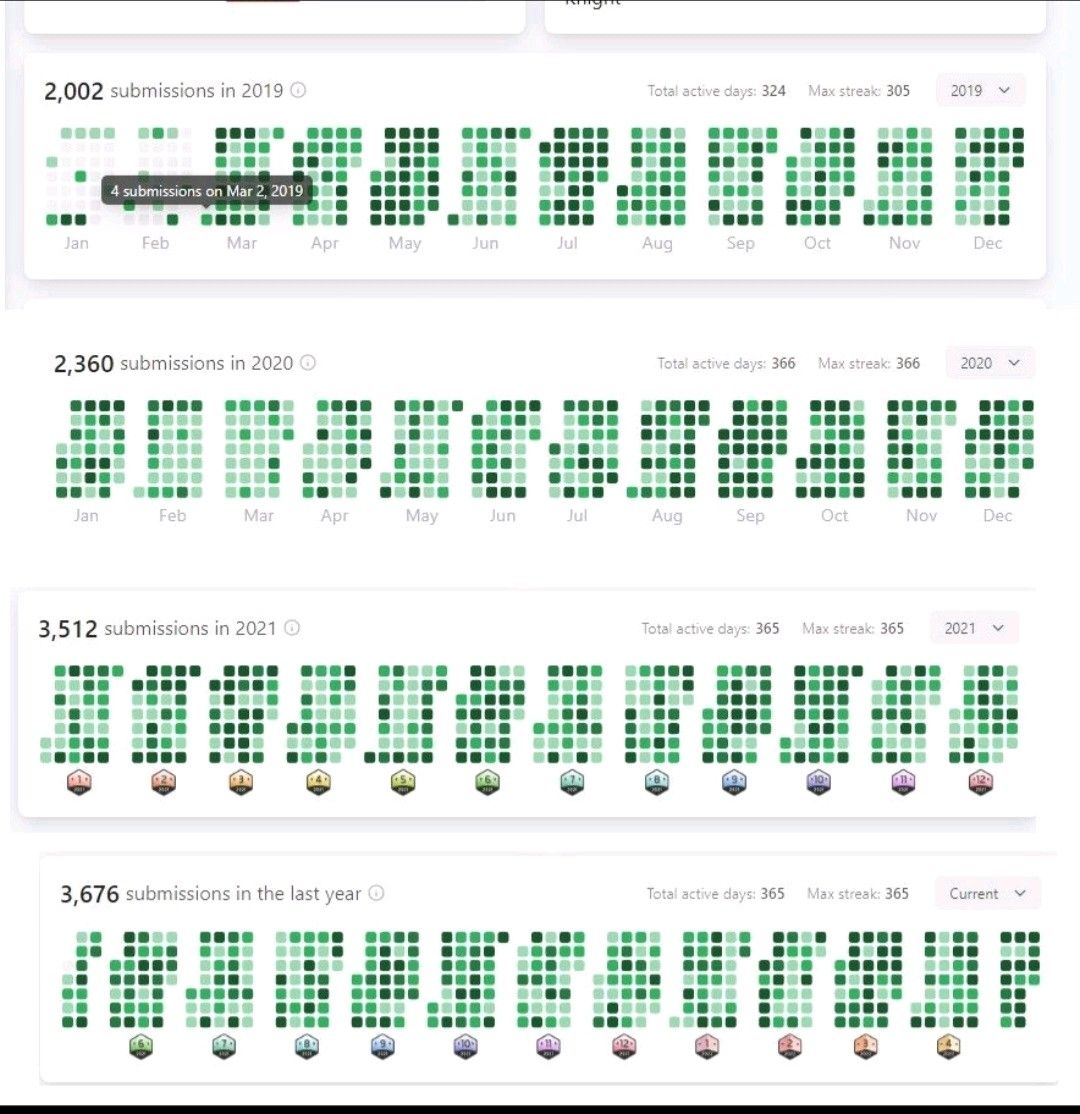 #leetcode #consistency #dsa #cpp #java #streak | Kshitij Mishra | 125 ... #leetcode #consistency #dsa #cpp #java #streak | Kshitij Mishra | 125 ...