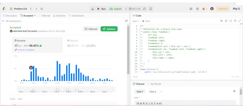 Abhishek Bhattacharya on LinkedIn: DAY 26 DSA : Kth Largest Sum in a ... Abhishek Bhattacharya on LinkedIn: DAY 26 DSA : Kth Largest Sum in a ...