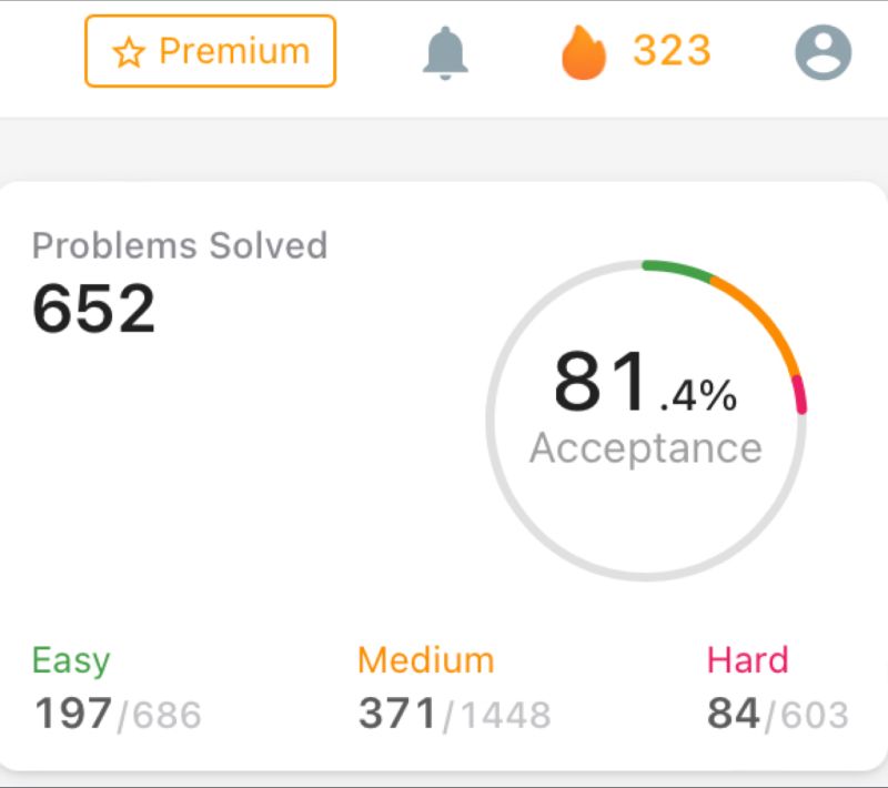 SWAGATA DATTA on LinkedIn: #leetcode #problemsolving SWAGATA DATTA on LinkedIn: #leetcode #problemsolving