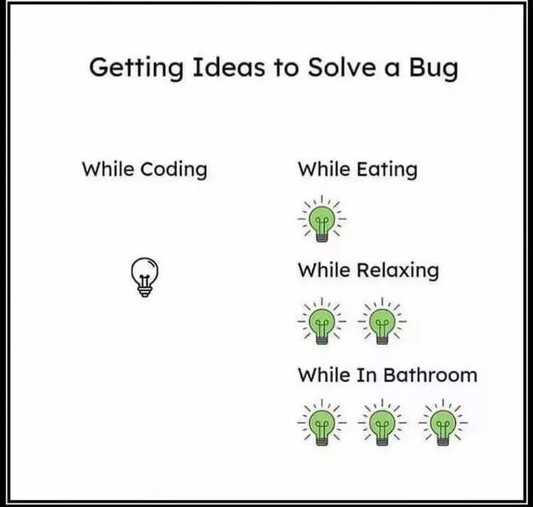 Muhammad Tayyab Bhutto on LinkedIn: #programmers Muhammad Tayyab Bhutto on LinkedIn: #programmers