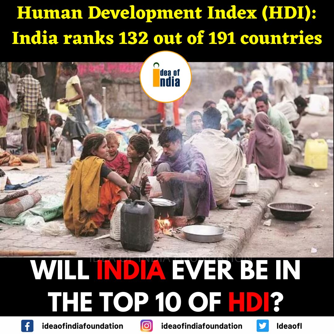 Idea Of India(IOI) Foundation on LinkedIn: Human Development Index (HDI ... Idea Of India(IOI) Foundation on LinkedIn: Human Development Index (HDI ...