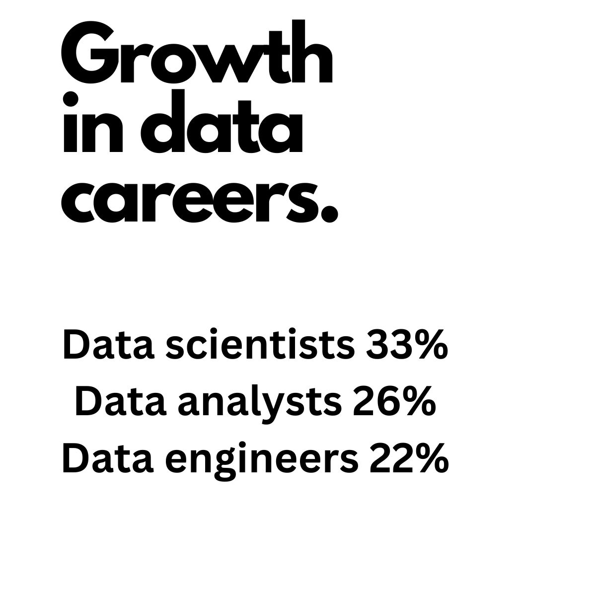 Akash Verma on LinkedIn: #dataanalysis #data #dataengineer # ... Akash Verma on LinkedIn: #dataanalysis #data #dataengineer # ...