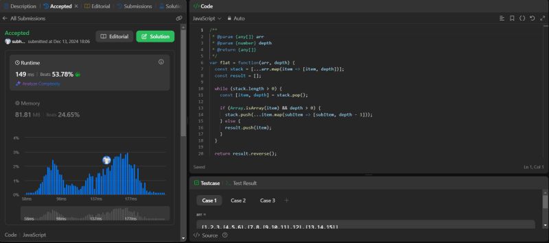 Subhash Dangi on LinkedIn: #javascript #leetcode #codingchallenge # ... Subhash Dangi on LinkedIn: #javascript #leetcode #codingchallenge # ...