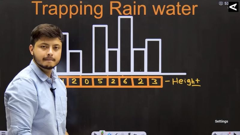 Prakhar Verma on LinkedIn: #cpp #coding #dsa #180daysofdsa # ... Prakhar Verma on LinkedIn: #cpp #coding #dsa #180daysofdsa # ...