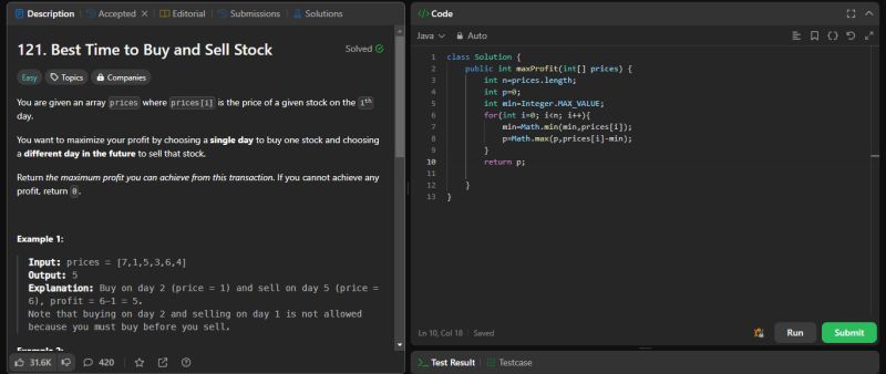 Vishakha Rathore on LinkedIn: #100daysofleetcode #dsa #java # ... Vishakha Rathore on LinkedIn: #100daysofleetcode #dsa #java # ...