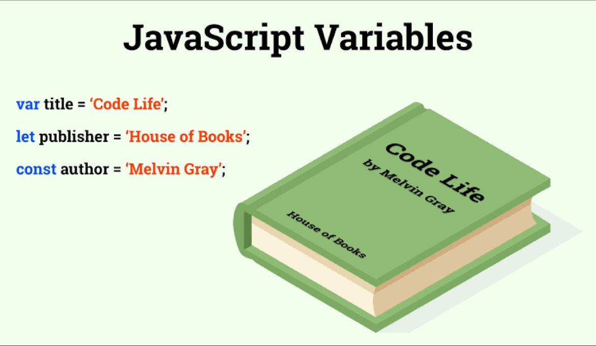 Kay Thi Kyaw on LinkedIn: #100daysofcode #codenewbie #javascript # ... Kay Thi Kyaw on LinkedIn: #100daysofcode #codenewbie #javascript # ...