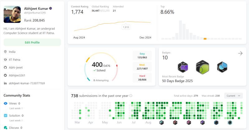 Abhijeet kumar on LinkedIn: #leetcode #consistent | 14 comments Abhijeet kumar on LinkedIn: #leetcode #consistent | 14 comments