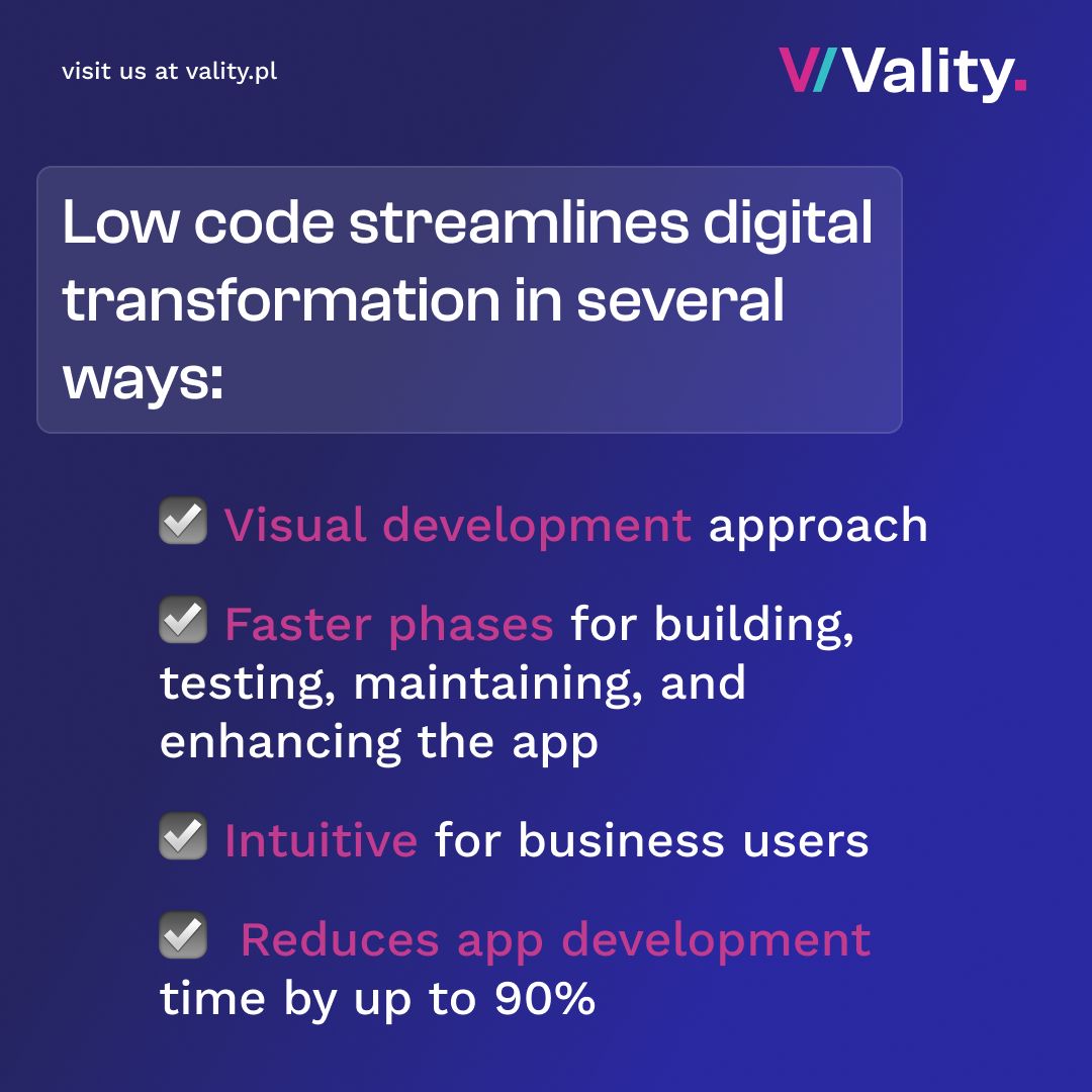 Vality on LinkedIn: #digitaltransformation #lowcode #innovation # ... Vality on LinkedIn: #digitaltransformation #lowcode #innovation # ...