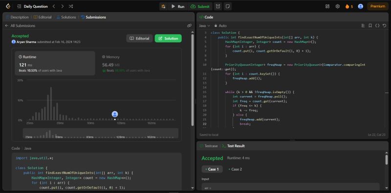 Aryan Sharma on LinkedIn: #100daysofcodechallenge #100daysofcode # ... Aryan Sharma on LinkedIn: #100daysofcodechallenge #100daysofcode # ...