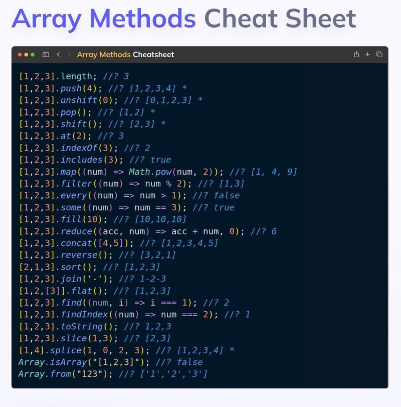 Samson O. Sanyaolu on LinkedIn: #javascript #asynchronousprogramming # ... Samson O. Sanyaolu on LinkedIn: #javascript #asynchronousprogramming # ...