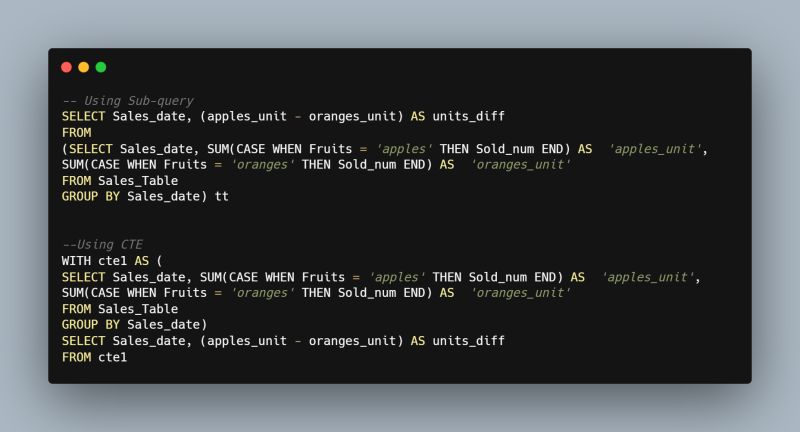 Mohit Sharma on LinkedIn: #sql #sqlqueries #sqlserver #sqlchallenge # ... Mohit Sharma on LinkedIn: #sql #sqlqueries #sqlserver #sqlchallenge # ...