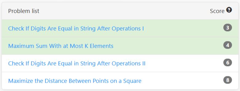 Abhinandan Kaushik on LinkedIn: #leetcode #codingchallenges # ... Abhinandan Kaushik on LinkedIn: #leetcode #codingchallenges # ...