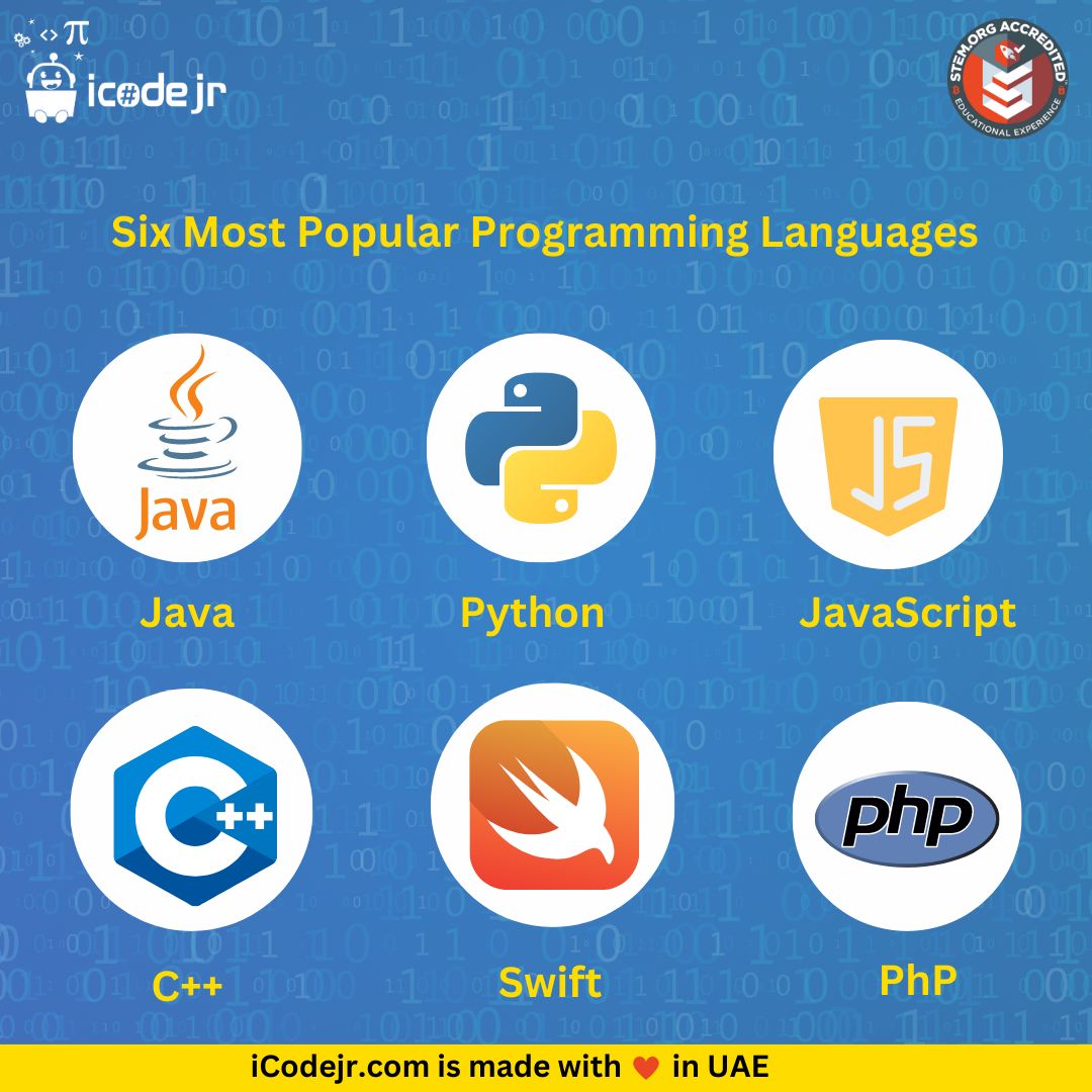 iCodejr.com on LinkedIn: #learntocode #codingforkids #icodejr # ... iCodejr.com on LinkedIn: #learntocode #codingforkids #icodejr # ...