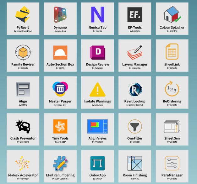 #bim #architecture #construction #productivity #revit | Aarushi Agrawal #bim #architecture #construction #productivity #revit | Aarushi Agrawal
