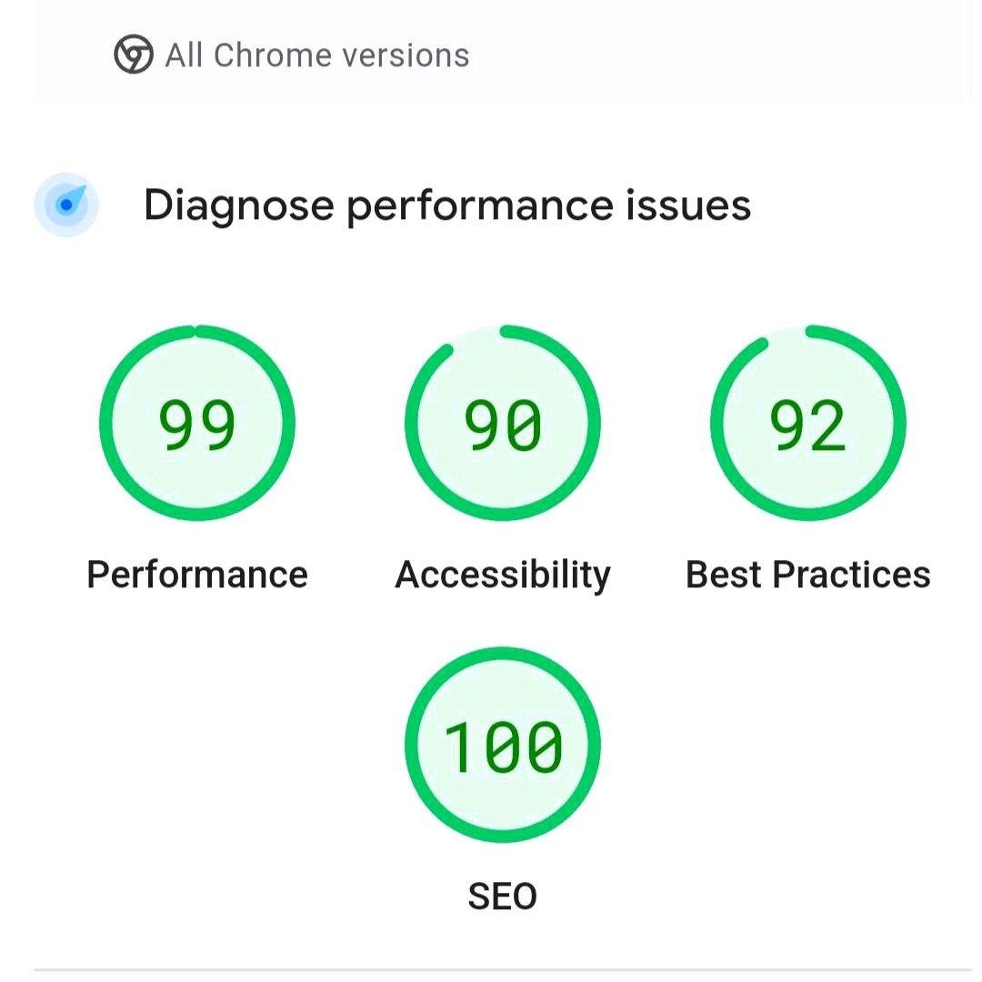 Awais Hayder🚀 on LinkedIn: #css #html #javascript #onpageoptimization # ... Awais Hayder🚀 on LinkedIn: #css #html #javascript #onpageoptimization # ...