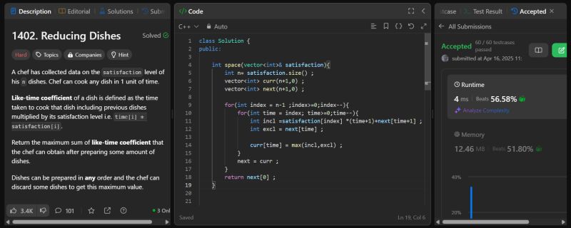 #100daysofcode #100daysofcode #leetcode #dynamicprogramming | Pankaj Chitra #100daysofcode #100daysofcode #leetcode #dynamicprogramming | Pankaj Chitra