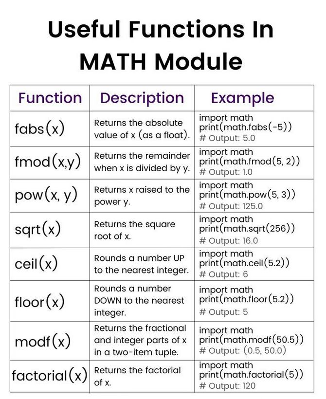Shahid Mehmood on LinkedIn: #python #programming #developer #morioh # ... Shahid Mehmood on LinkedIn: #python #programming #developer #morioh # ...