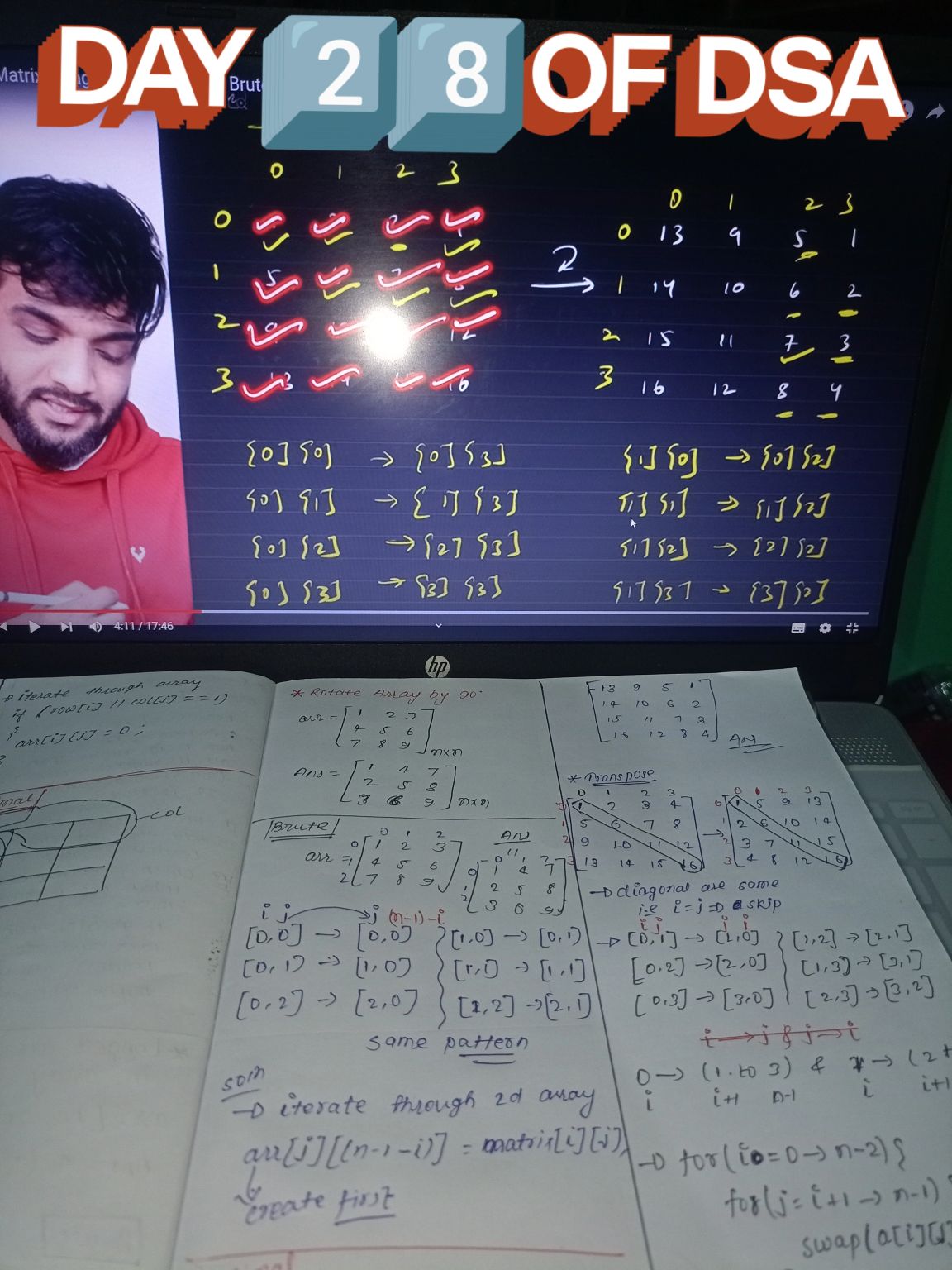 Bicky Kumar on LinkedIn: #100daysofcode #dsa #java #codingpractice Bicky Kumar on LinkedIn: #100daysofcode #dsa #java #codingpractice