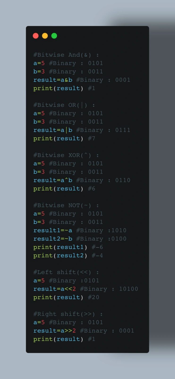 #learningday #python #programming #technology #developertips… | Omkar Pawar #learningday #python #programming #technology #developertips… | Omkar Pawar