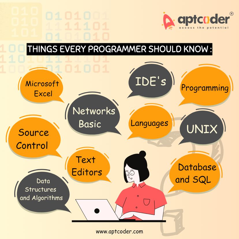 APTCODER on LinkedIn: #programming #programminglife # ... APTCODER on LinkedIn: #programming #programminglife # ...