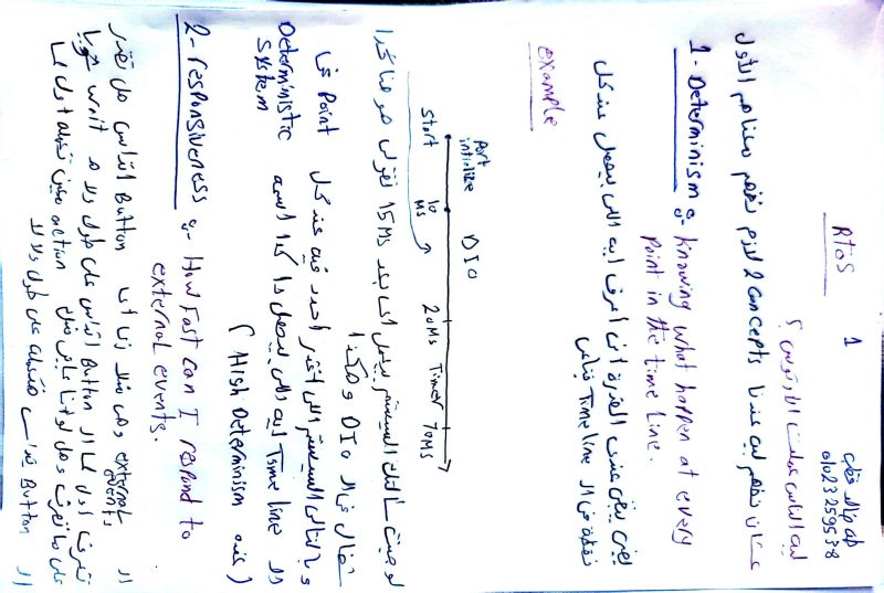 Taha Khatab على LinkedIn: #embeddedsystems #embeddedengineer #rtos Taha Khatab على LinkedIn: #embeddedsystems #embeddedengineer #rtos