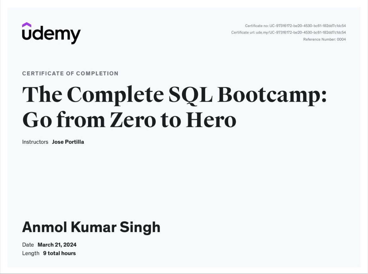 Skill Refreshment🤟 | Anmol Kumar Singh Skill Refreshment🤟 | Anmol Kumar Singh