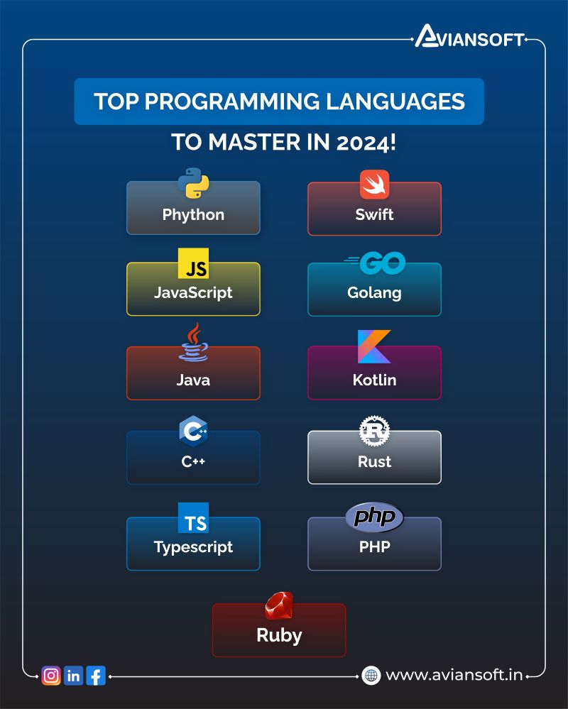 Aviansoft Private Limited on LinkedIn: #programming #techtrends # ... Aviansoft Private Limited on LinkedIn: #programming #techtrends # ...