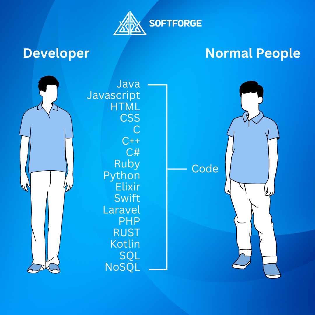 Instant Build on LinkedIn: Diving into coding like... ππ» For regular ... Instant Build on LinkedIn: Diving into coding like... ππ» For regular ...