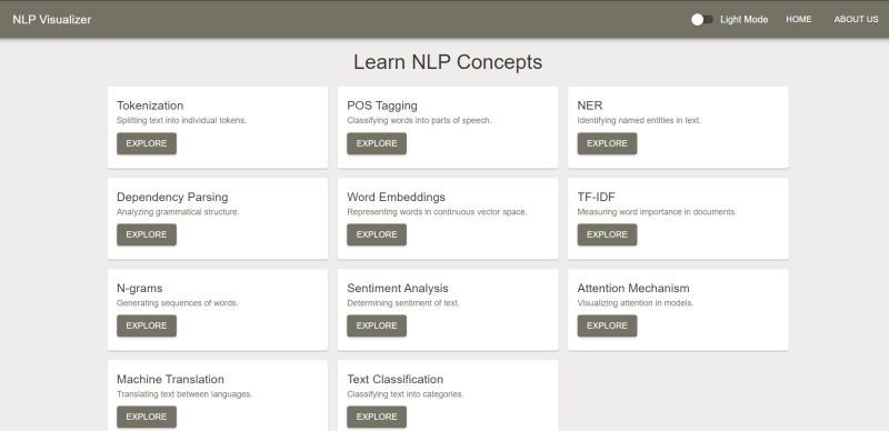 Vedant Pawar on LinkedIn: Well well well, yet another easy but helpful ... Vedant Pawar on LinkedIn: Well well well, yet another easy but helpful ...