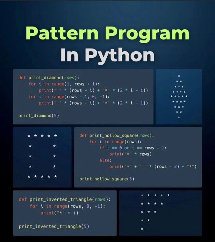 Join the Python Coding Challenge! | Sachin Yadav posted on the topic ... Join the Python Coding Challenge! | Sachin Yadav posted on the topic ...