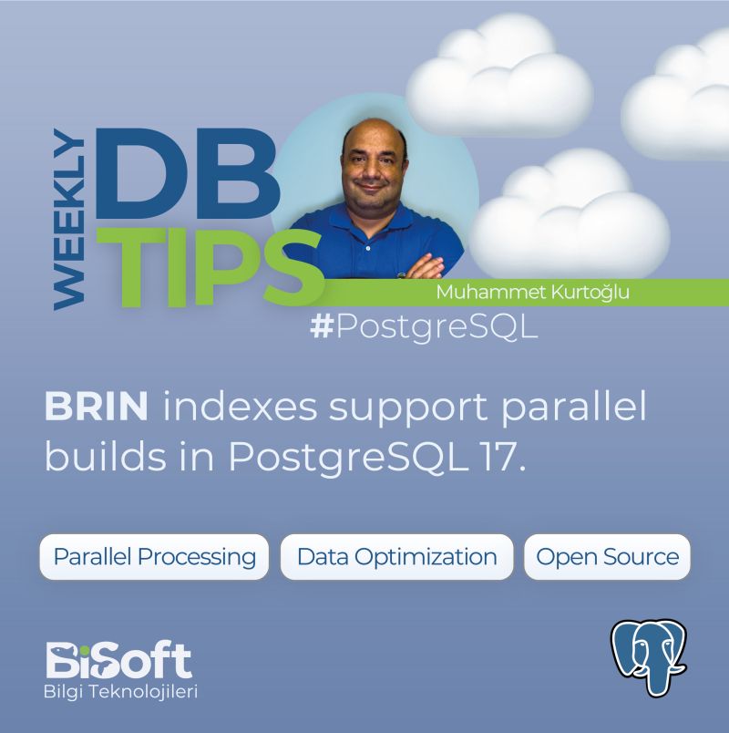 #postgresql #postgresql #database #indexing #brin #performance ... #postgresql #postgresql #database #indexing #brin #performance ...