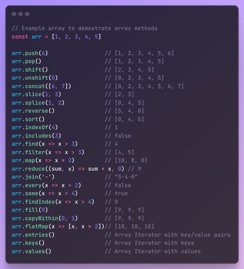 Ram Maheshwari ♾️ on LinkedIn: #html #css #javascript #100daysofcode # ... Ram Maheshwari ♾️ on LinkedIn: #html #css #javascript #100daysofcode # ...