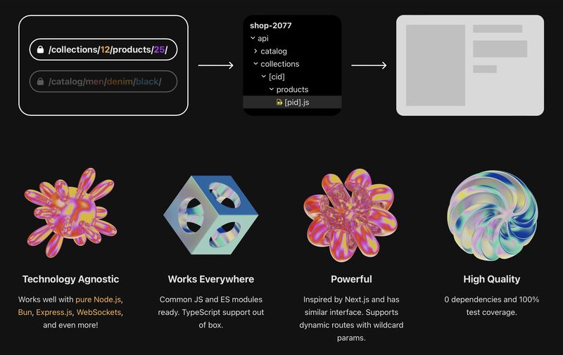 Daniil Sitdikov on LinkedIn: #node #nodejs #router #github #opensource ... Daniil Sitdikov on LinkedIn: #node #nodejs #router #github #opensource ...
