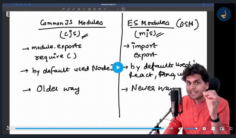 Abhishek Sharma on LinkedIn: #nodejs #javascript #webdevelopment # ... Abhishek Sharma on LinkedIn: #nodejs #javascript #webdevelopment # ...