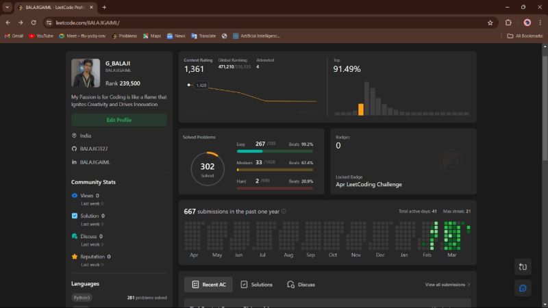 #leetcode #codingjourney #energizedcoder | BALAJI G #leetcode #codingjourney #energizedcoder | BALAJI G