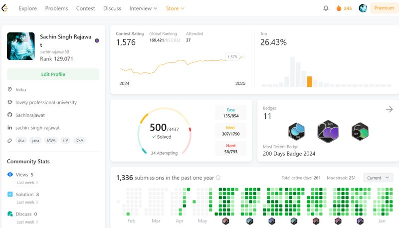 Sachin Singh Rajawat on LinkedIn: #leetcode #problemsolving #java # ... Sachin Singh Rajawat on LinkedIn: #leetcode #problemsolving #java # ...