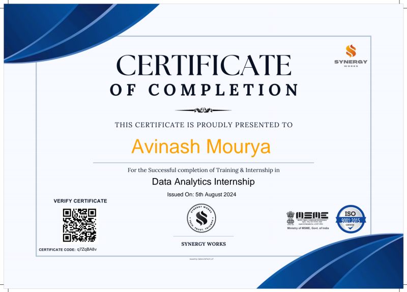 Avinash Mourya on LinkedIn: #dataanalytics #internship #learningjourney ... Avinash Mourya on LinkedIn: #dataanalytics #internship #learningjourney ...