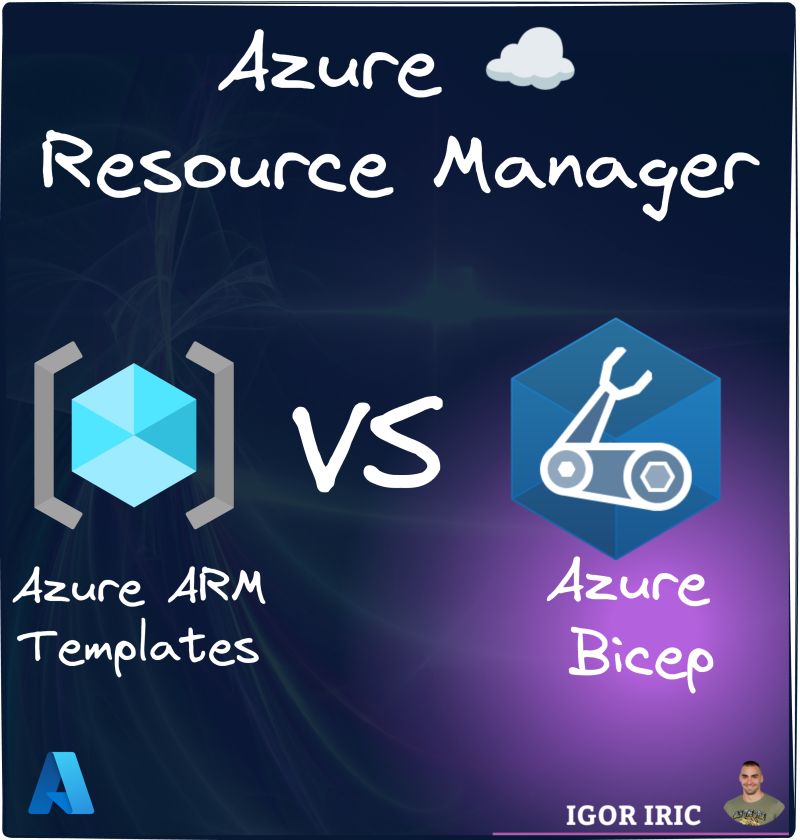 Igor Iric on LinkedIn: #azure #devops #cloudcomputing Igor Iric on LinkedIn: #azure #devops #cloudcomputing