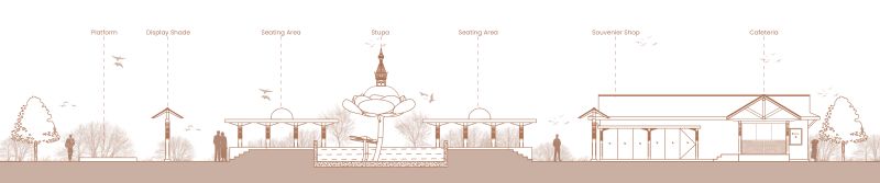 Abhishek Mananda Bajracharya on LinkedIn: WIP: Nepal Pavilion at ... Abhishek Mananda Bajracharya on LinkedIn: WIP: Nepal Pavilion at ...