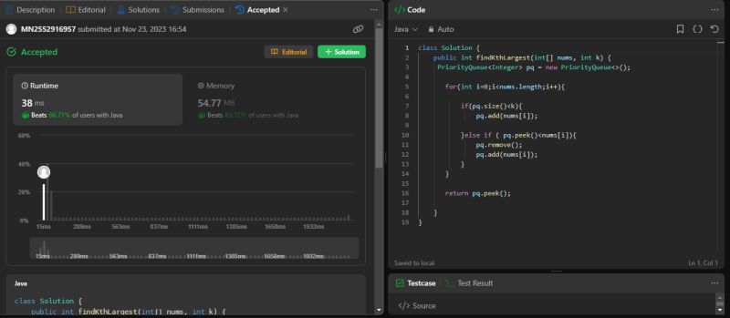 Kunal Arya on LinkedIn: #leetcode #dsawithedslash #100daysleetcode # ... Kunal Arya on LinkedIn: #leetcode #dsawithedslash #100daysleetcode # ...