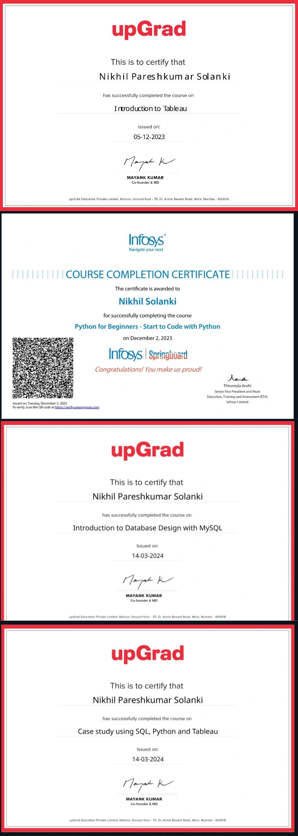 Dr. Nikhil Solanki on LinkedIn: #learning #datascience #python #tableau ... Dr. Nikhil Solanki on LinkedIn: #learning #datascience #python #tableau ...